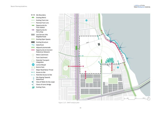 Master Planning Urban Guidelines Arab Saudi | PDF | Civil Engineering ...