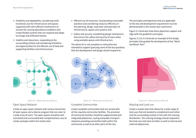 Master Planning Urban Guidelines Arab Saudi | PDF | Civil Engineering ...