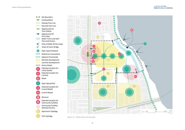 Master Planning Urban Guidelines Arab Saudi | PDF | Civil Engineering ...
