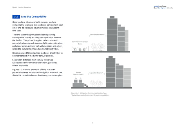 Master Planning Urban Guidelines Arab Saudi | PDF | Civil Engineering ...