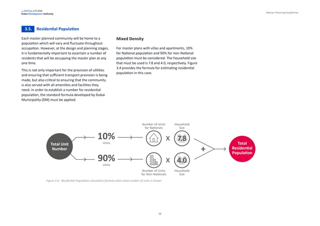Master Planning Urban Guidelines Arab Saudi | PDF | Civil Engineering ...