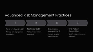 Master Risk Management in Scrum - Online Course | PPT