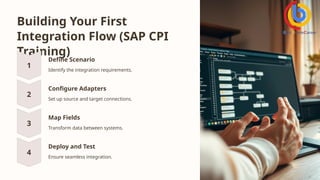 Master-SAP-CPI-Cloud-Integration-Success | PPTX