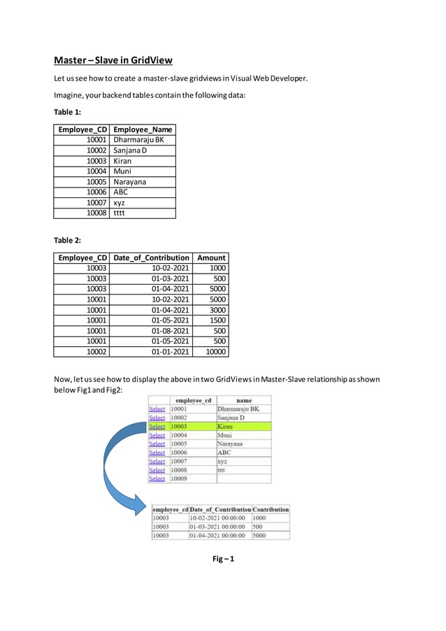 Master slave control in gridview | PDF
