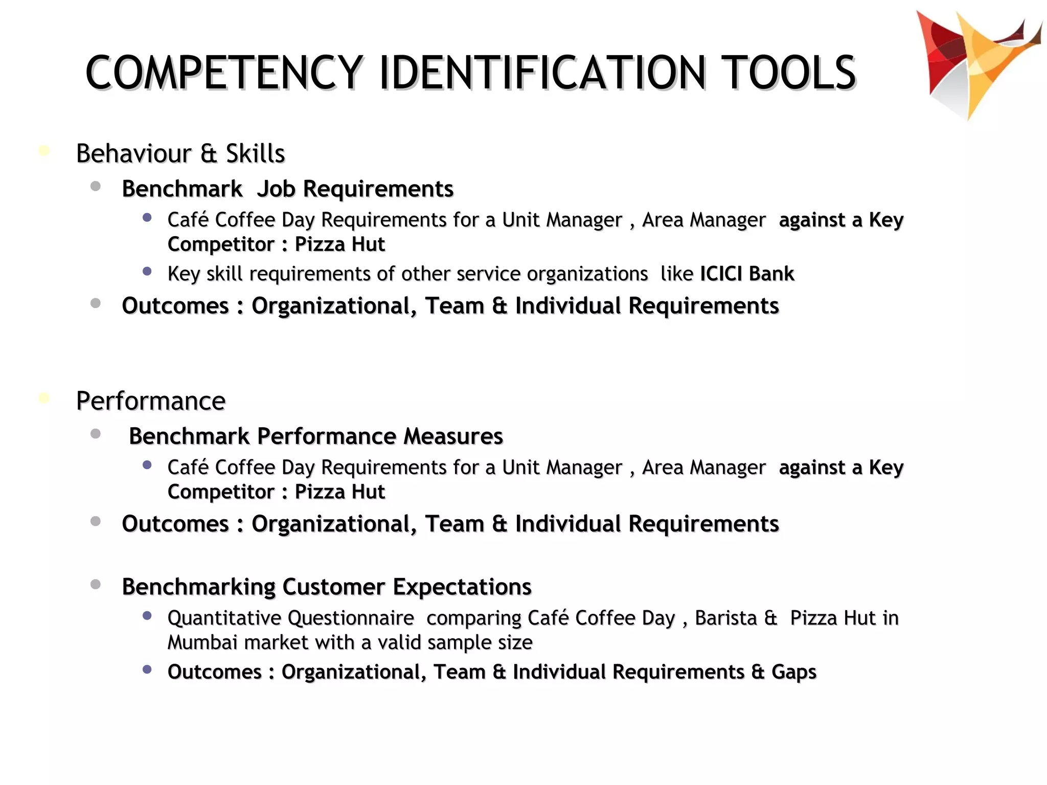 Competency Mapping for Performance Management | PPT