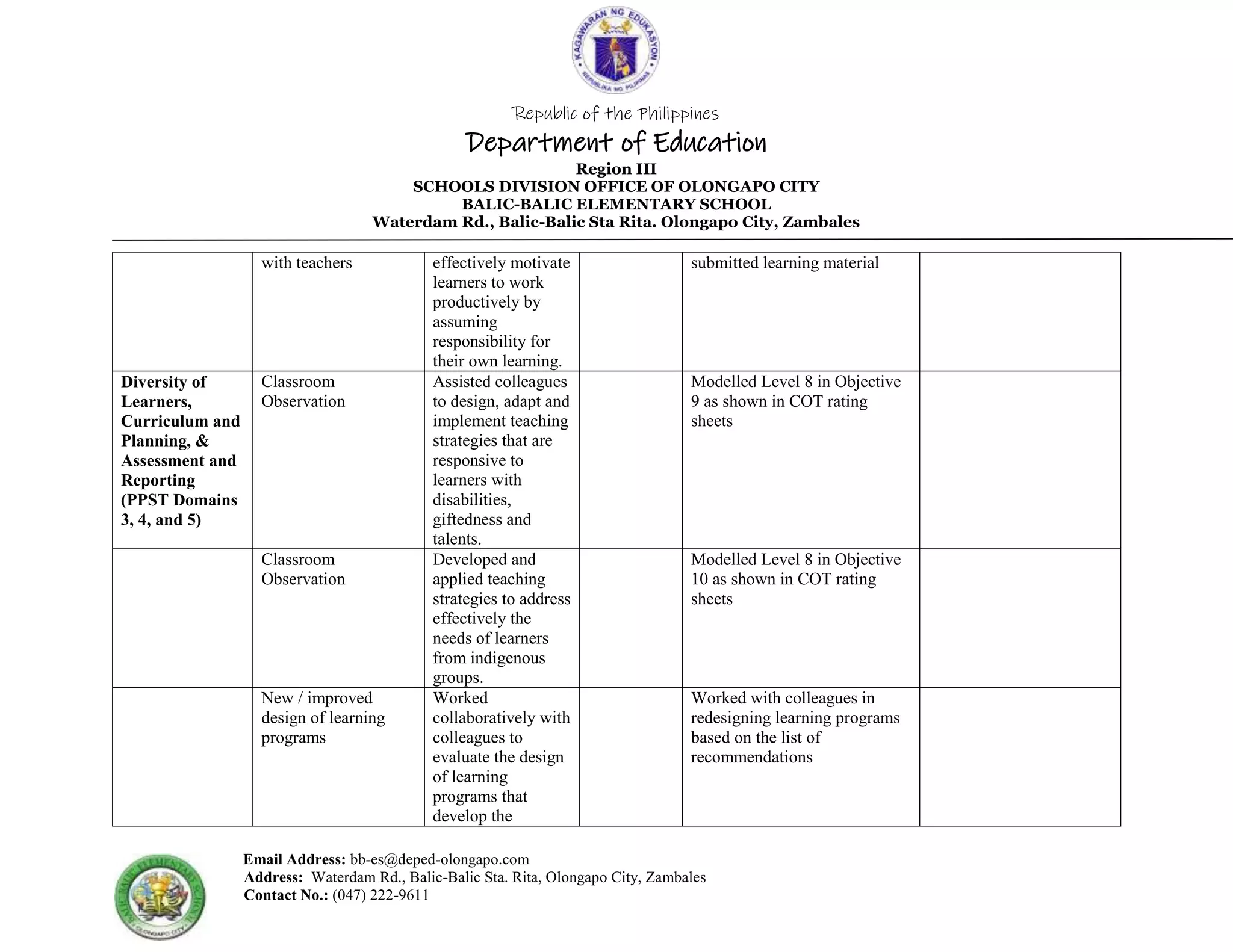 MASTER-TEACHERS-TECHNICAL-ASSITANCE-PLAN NOVEMBER 2022.docx