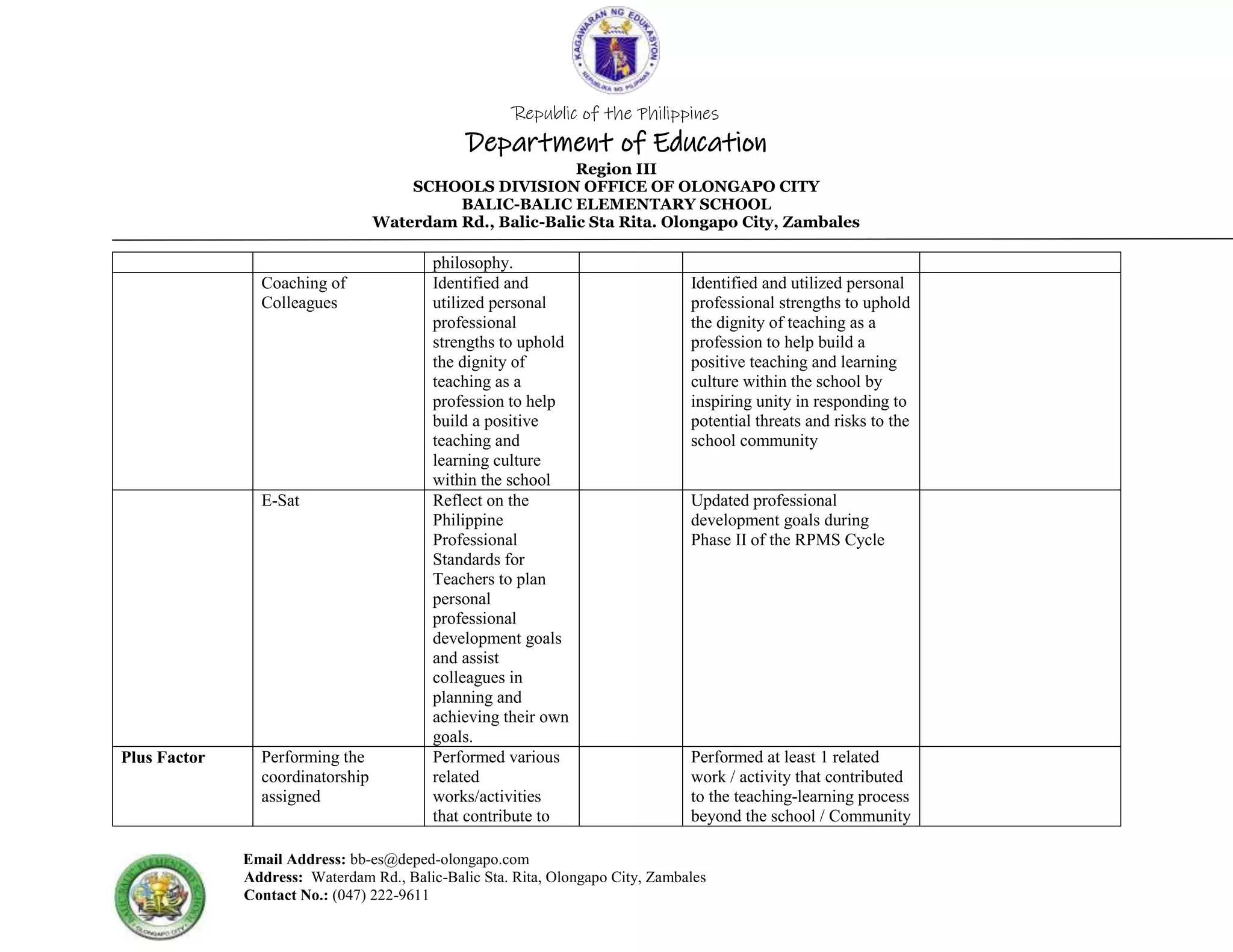 MASTER-TEACHERS-TECHNICAL-ASSITANCE-PLAN NOVEMBER 2022.docx