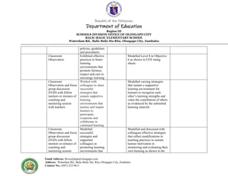 MASTER-TEACHERS-TECHNICAL-ASSITANCE-PLAN NOVEMBER 2022.docx