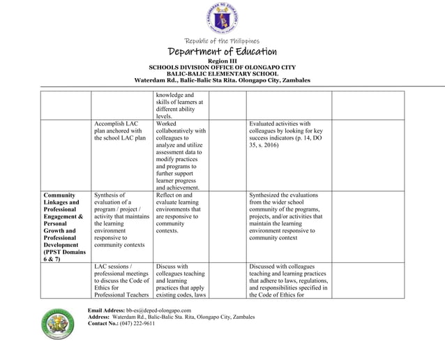 MASTER-TEACHERS-TECHNICAL-ASSITANCE-PLAN NOVEMBER 2022.docx