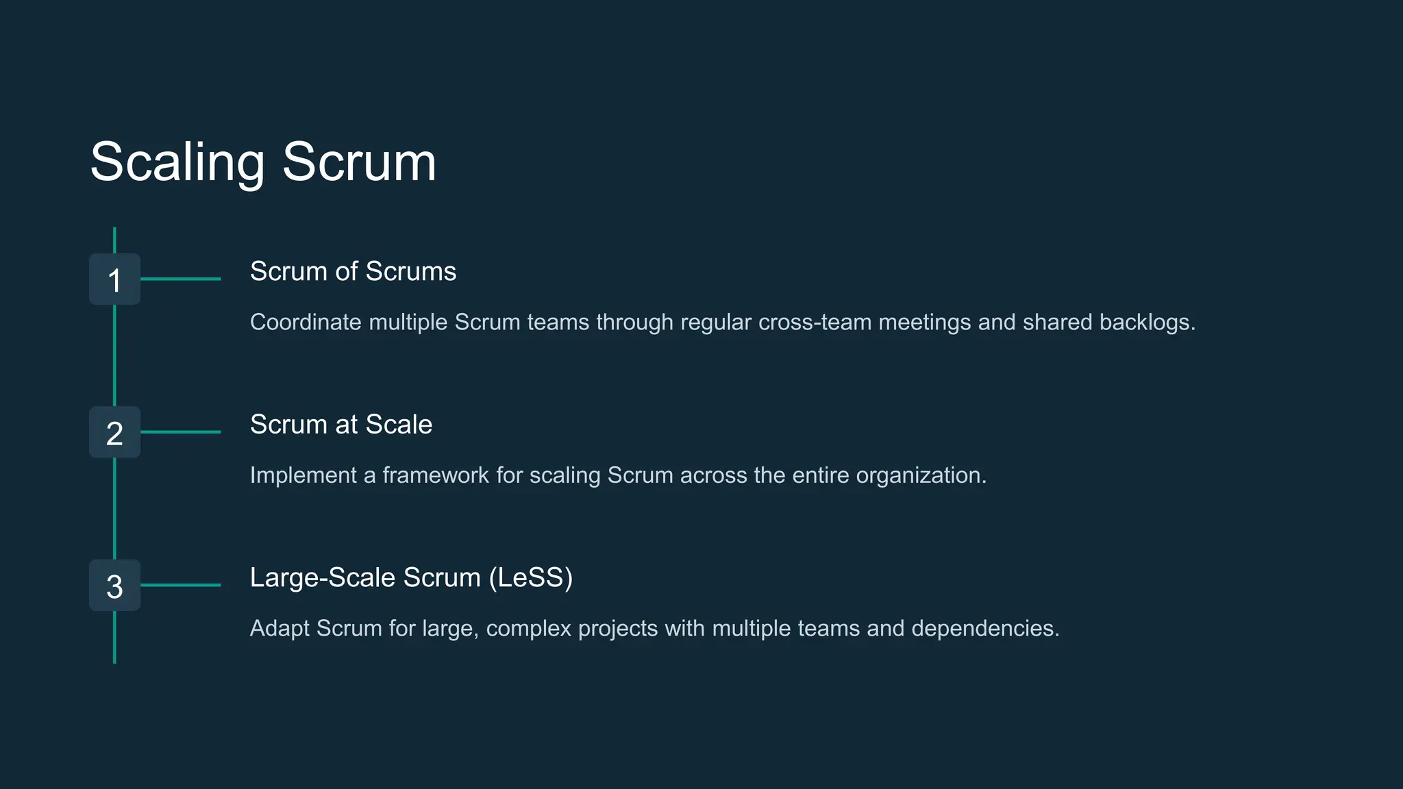 Master the Essentials: Certified Agile Skills - Scaling 1 (CAS-S1) | PPTX