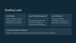 Master the Essentials: Certified Agile Skills - Scaling 1 (CAS-S1) | PPT