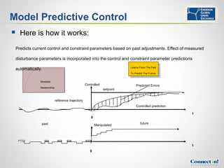 Master the Mystery and Marvels of DeltaV MPC | PPT