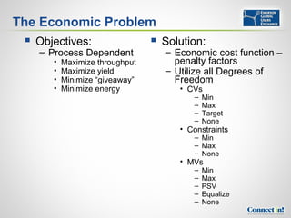 Master the Mystery and Marvels of DeltaV MPC | PPT