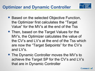 Master the Mystery and Marvels of DeltaV MPC | PPT