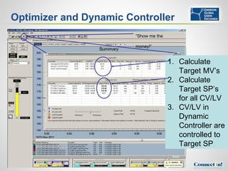 Master the Mystery and Marvels of DeltaV MPC | PPT