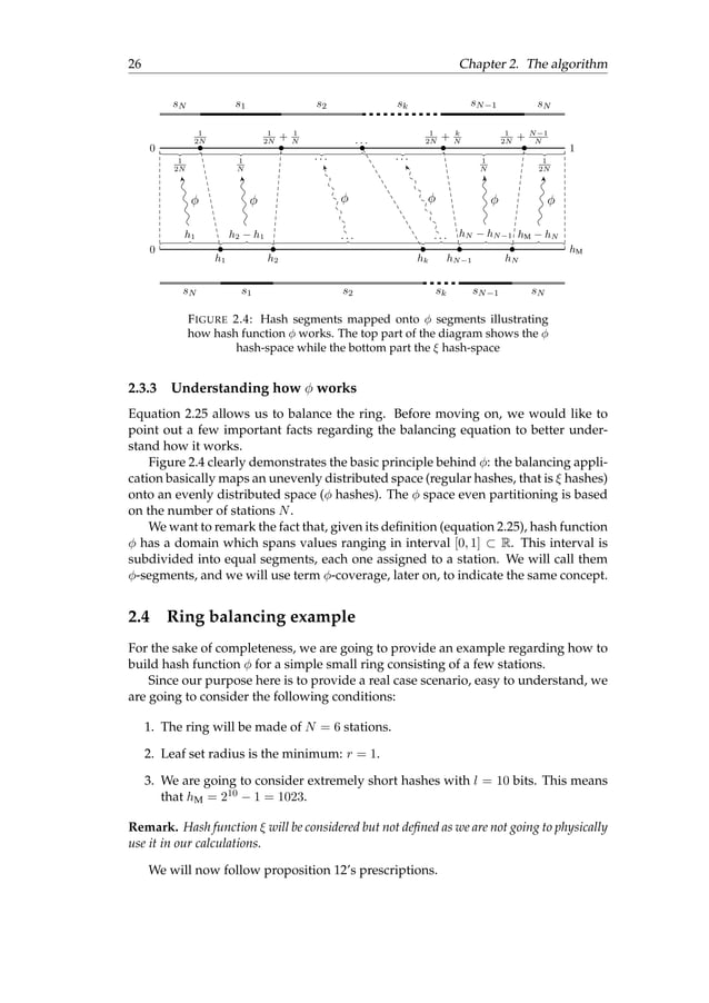 Master Thesis A Distributed Algorithm For Stateless Load Balancing Pdf 