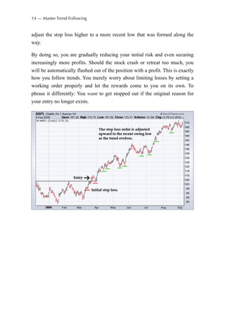 Master trend-following | PDF