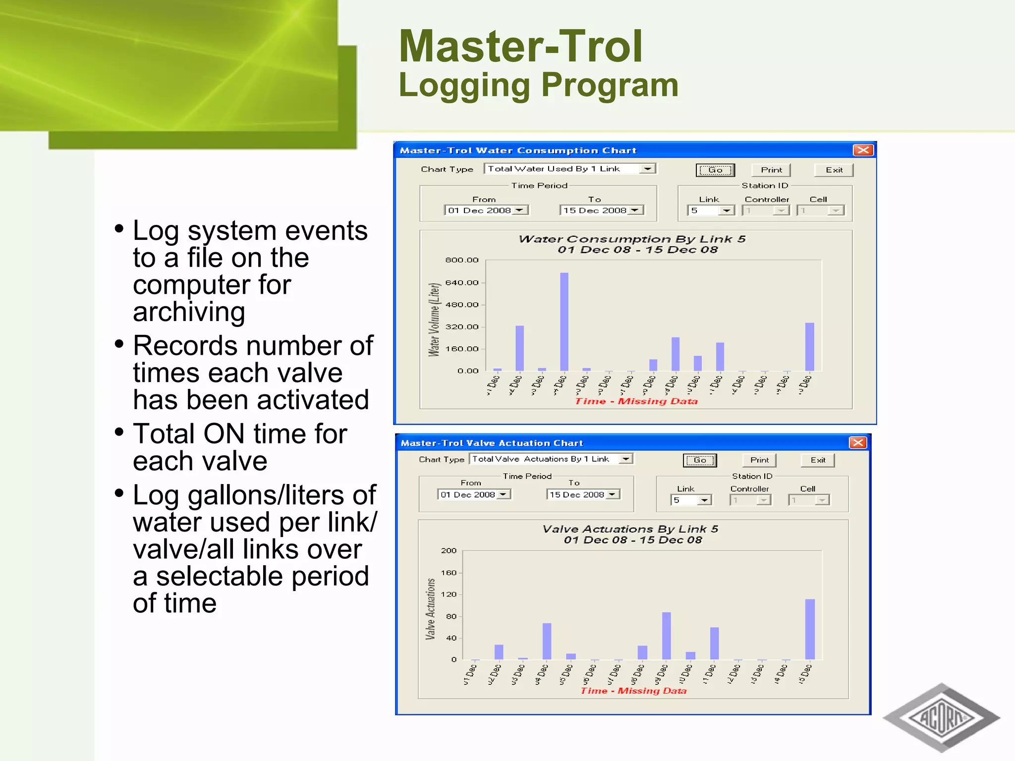 Master-trol | Electronic Water Management System | PPT