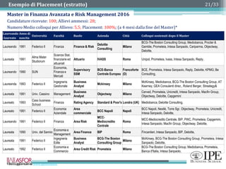 Master IPE 2017-18 | PPT