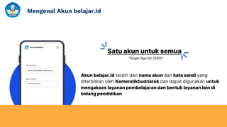 Akun belajar.id - Manfaat, Pemeriksaan dan Aktivasi Akun.pptx