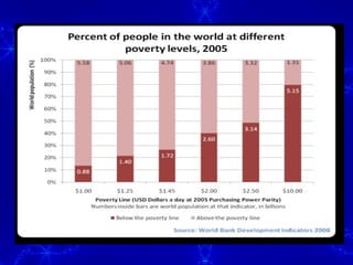 Masteral Thesis on Cooperative Governance | PPT