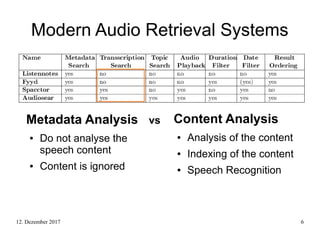 Ontology-Based Audio Information Retrieval System | PPT