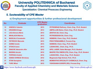 Chemical Processes Engineering | PPT