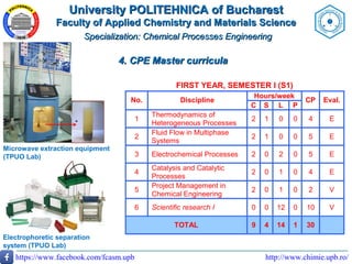 Chemical Processes Engineering | PPT