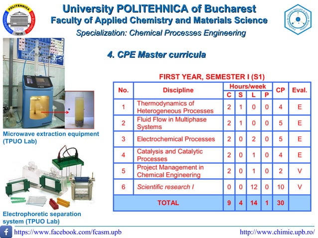 Chemical Processes Engineering | PPT