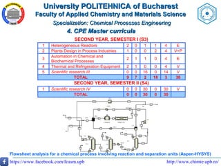 Chemical Processes Engineering | PPT