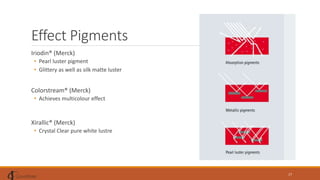 Masterbatch 26.08.2015