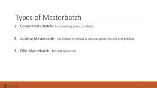 Masterbatch 26.08.2015