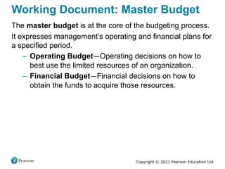 Master Budget.pptx