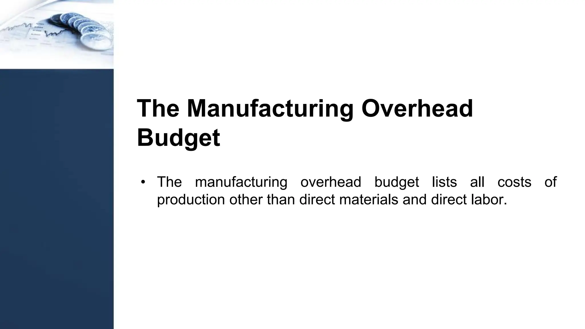 Master Budgeting Ending Finished Goods Inventory Budget.pptx