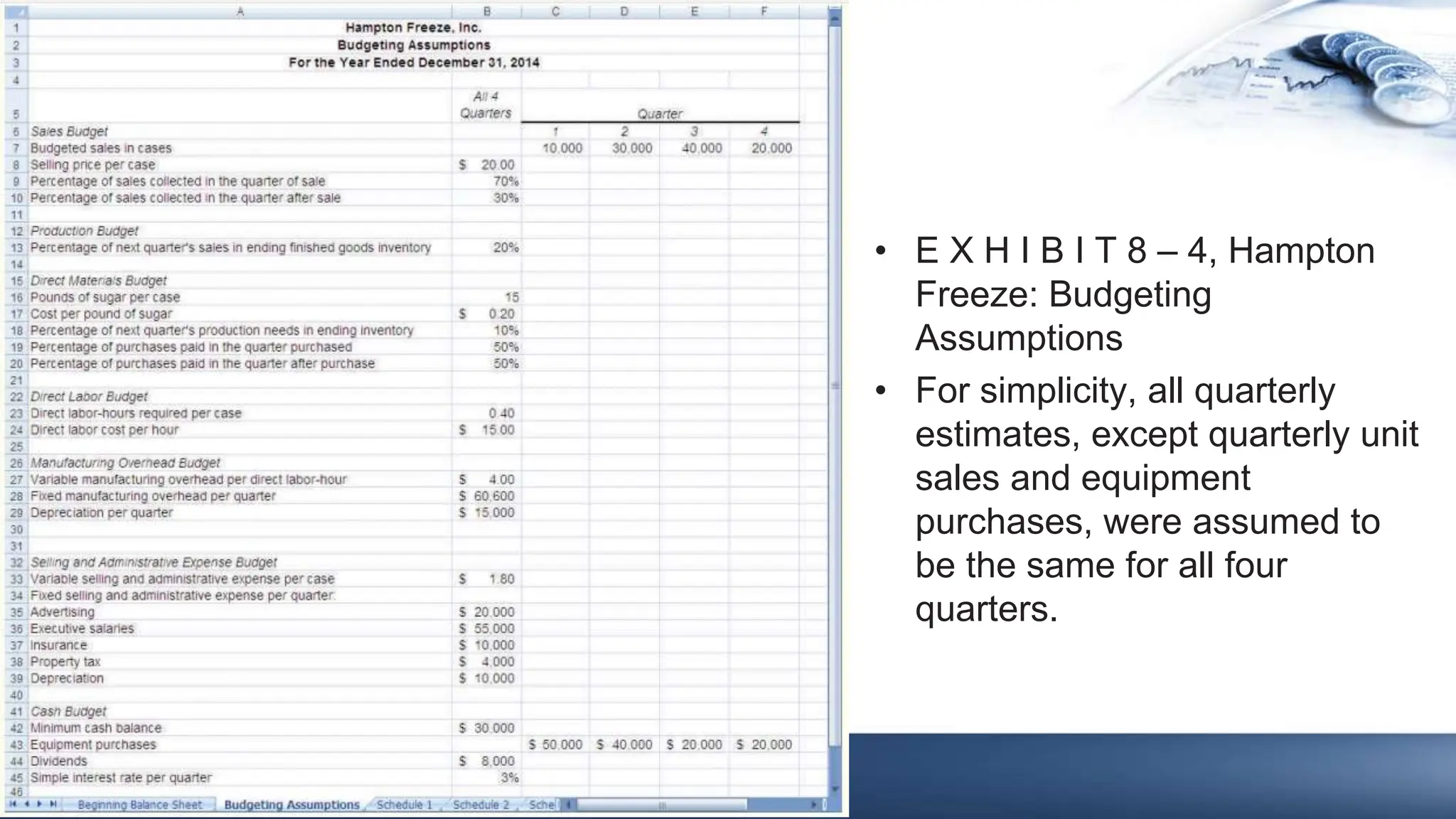 Master Budgeting Ending Finished Goods Inventory Budget.pptx