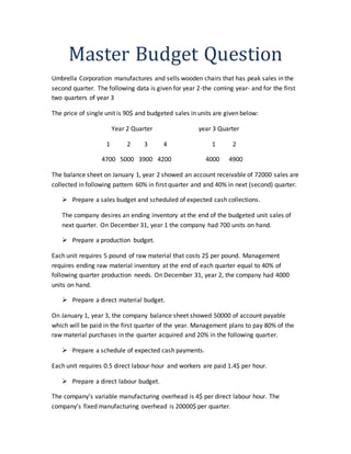 Question for Master Budget for Accounting Students | PDF