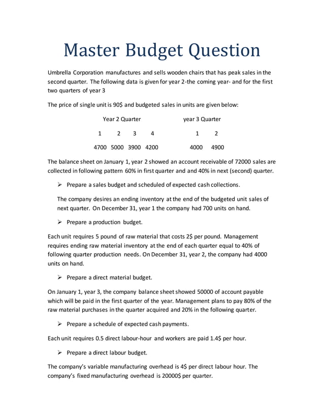 Question for Master Budget for Accounting Students | PDF