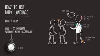 Master Your Business with Body Language | PDF