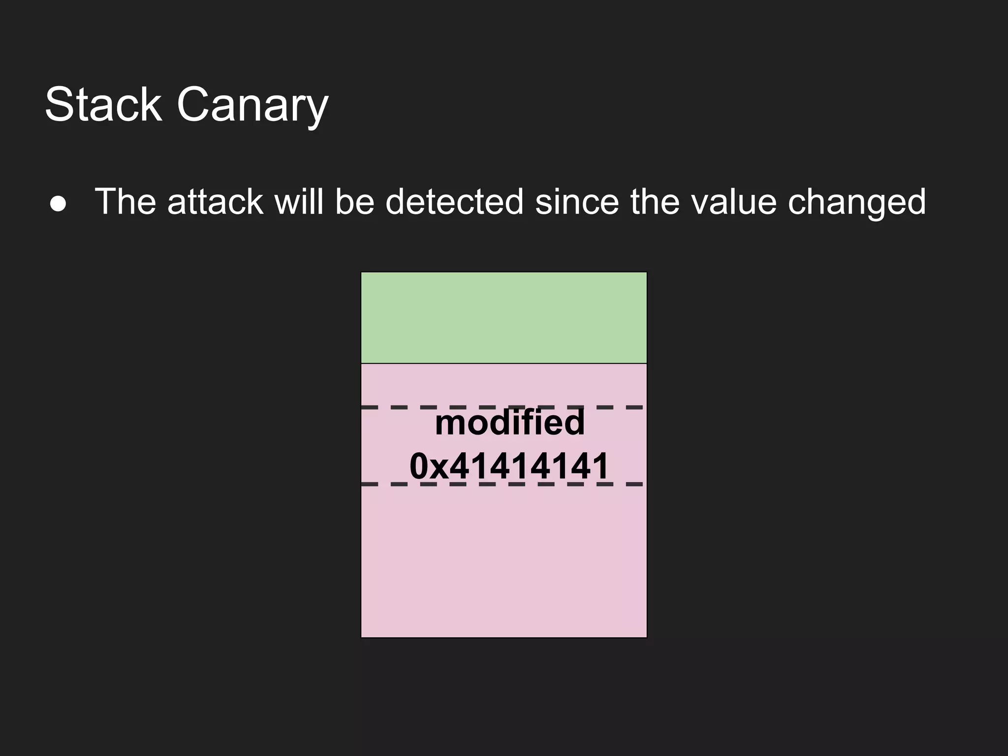 Master Canary Forging by Yuki Koike - CODE BLUE 2015 | PDF