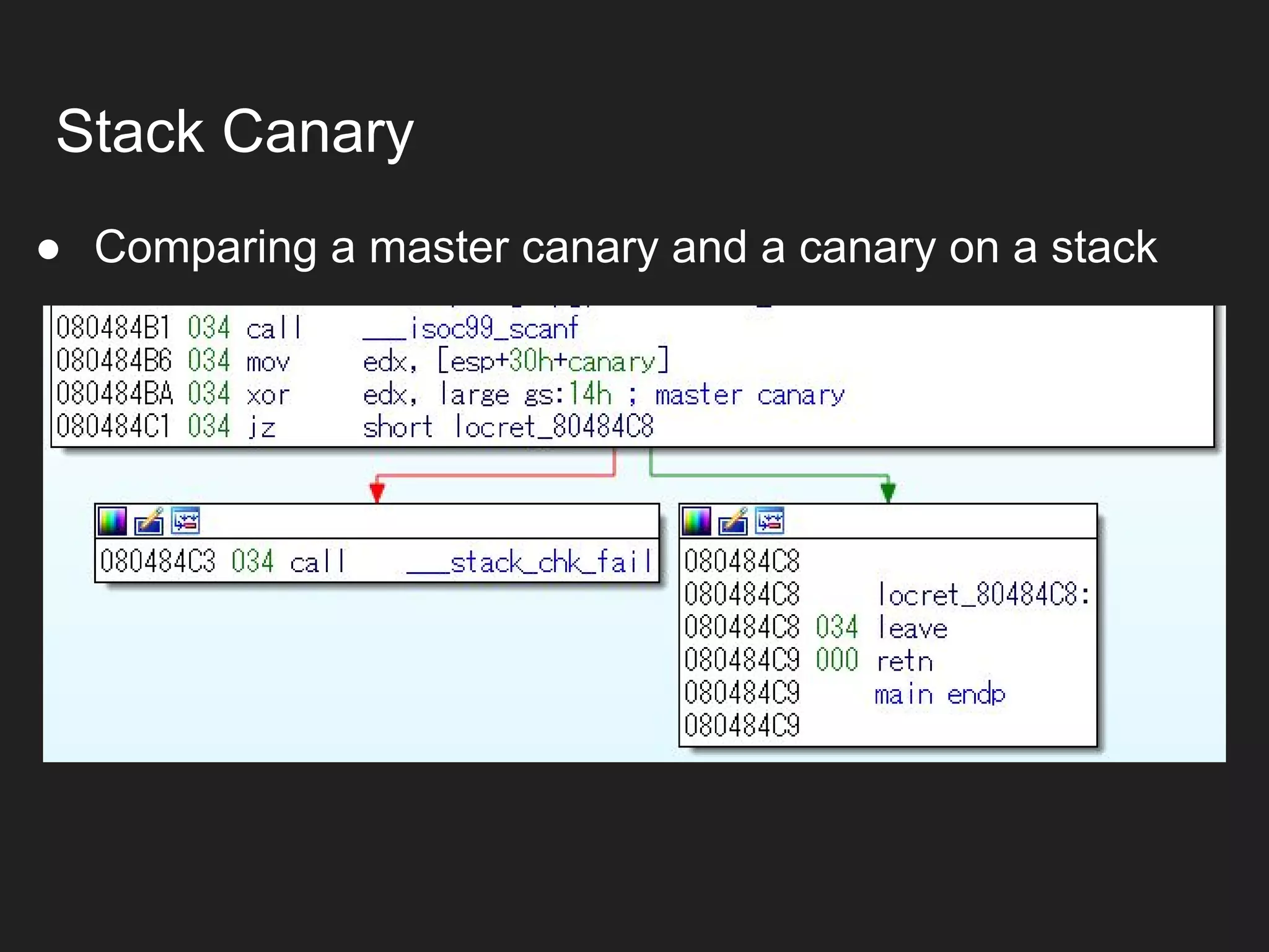 Master Canary Forging by Yuki Koike - CODE BLUE 2015 | PDF