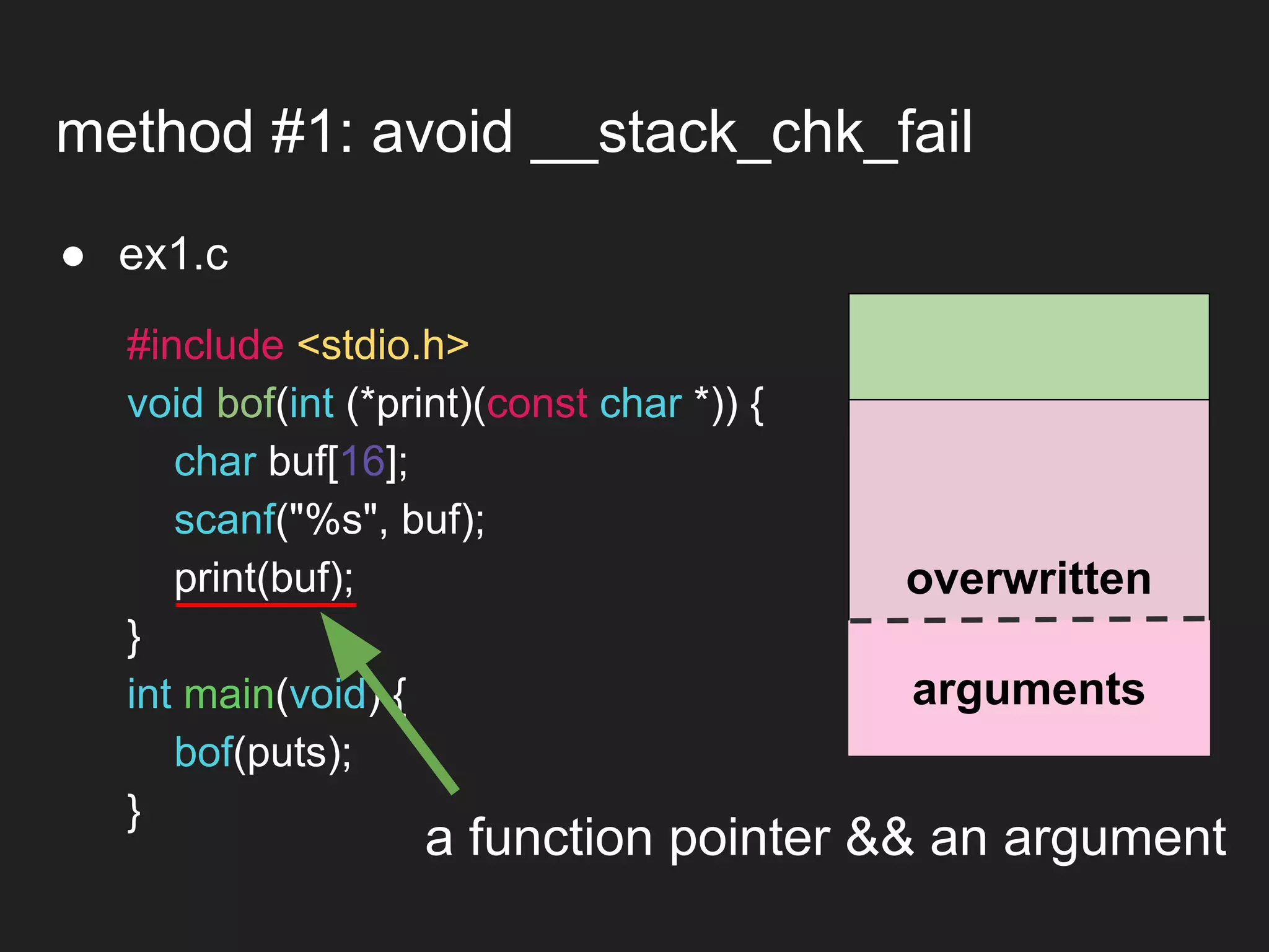 Master Canary Forging by Yuki Koike - CODE BLUE 2015 | PDF