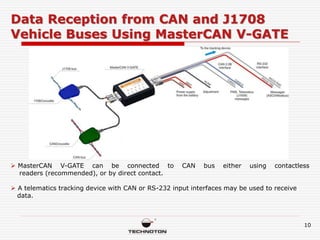 MasterCAN Vehicle Data Interfaces (ENG) | PPTX