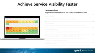 Splunk IT Service Intelligence | PDF | Cloud Computing | Internet