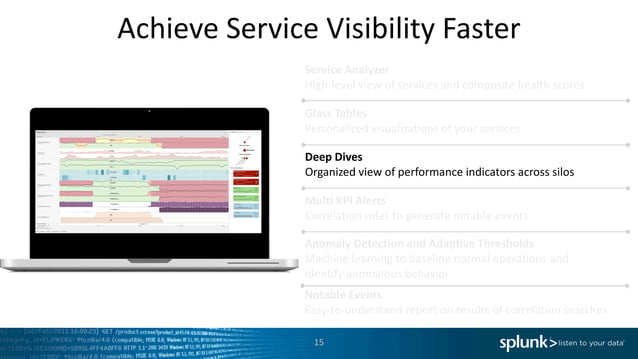 Splunk IT Service Intelligence | PDF | Cloud Computing | Internet