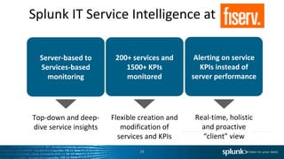 Splunk IT Service Intelligence | PDF | Cloud Computing | Internet