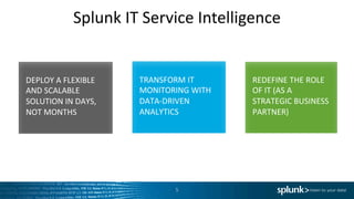 Splunk IT Service Intelligence | PDF | Cloud Computing | Internet