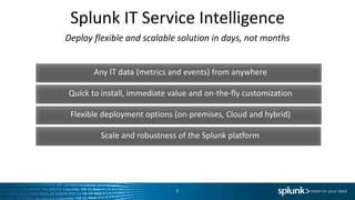Splunk IT Service Intelligence | PDF | Cloud Computing | Internet