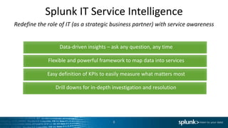 Splunk IT Service Intelligence | PDF | Cloud Computing | Internet