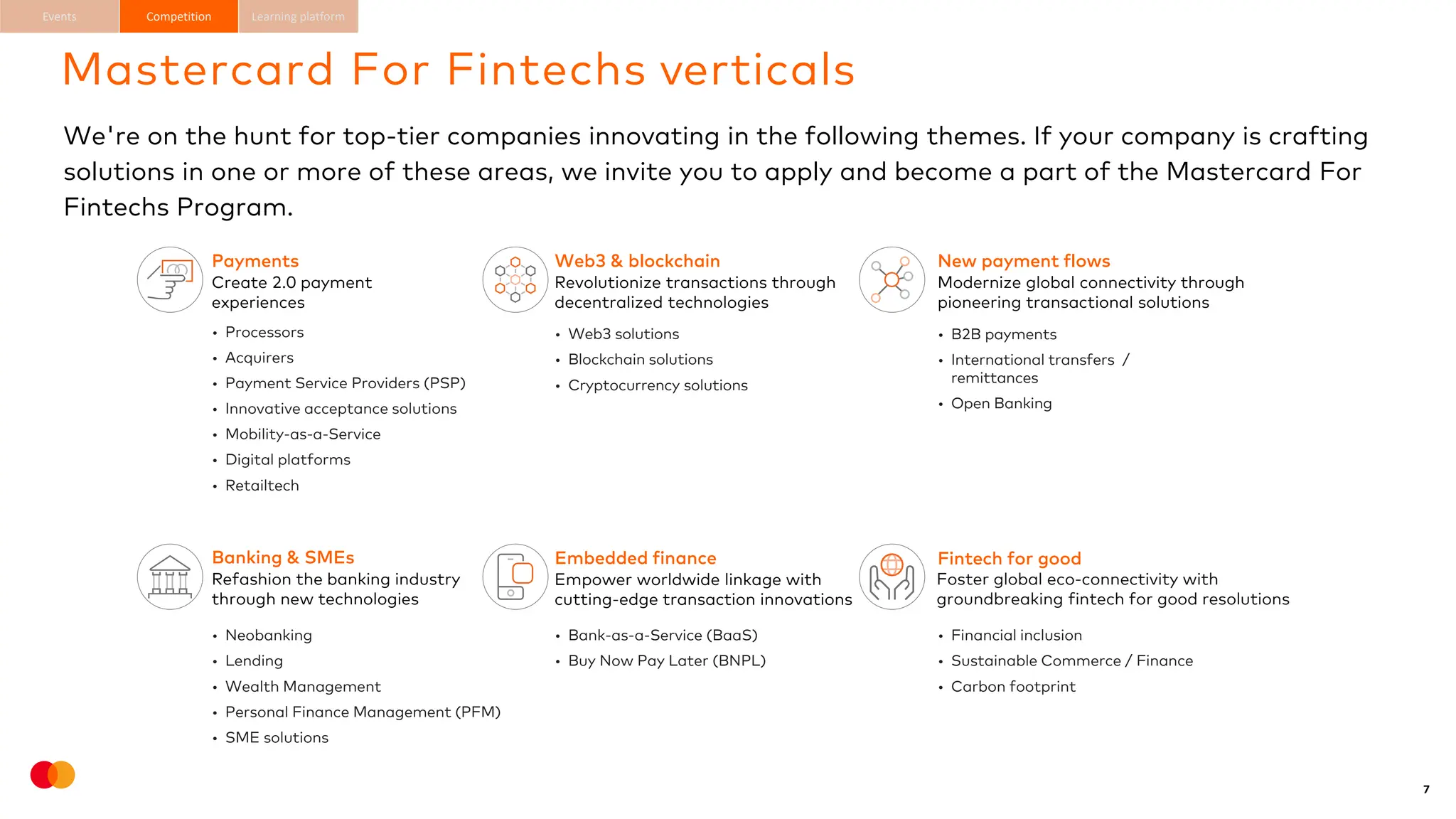 MASTERCARD FOR FINTECHS PROGRAM 2024 BROCHURE | PDF