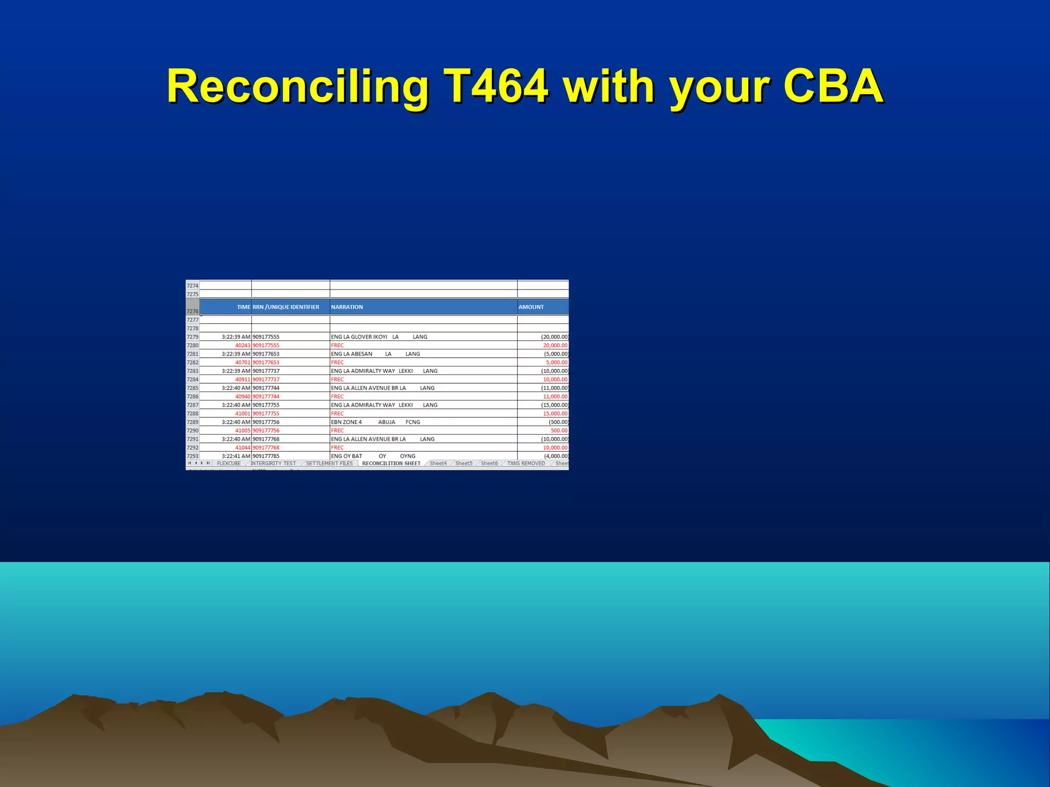 Mastercard t464 acquiring atm transactions reconciliation manual | PPT
